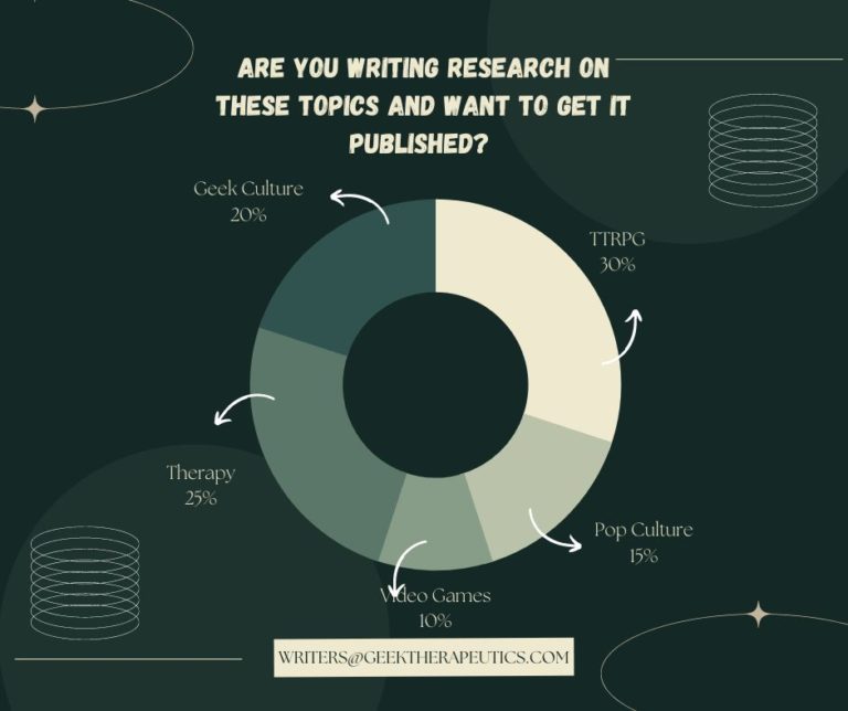 Call for Abstracts For Geek Psychology Series - Geek Therapeutics